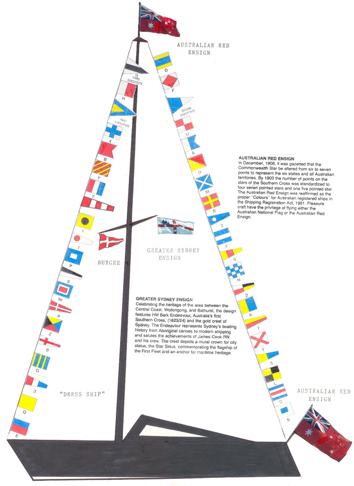 Logo Style Guide – Port Hacking Sailing